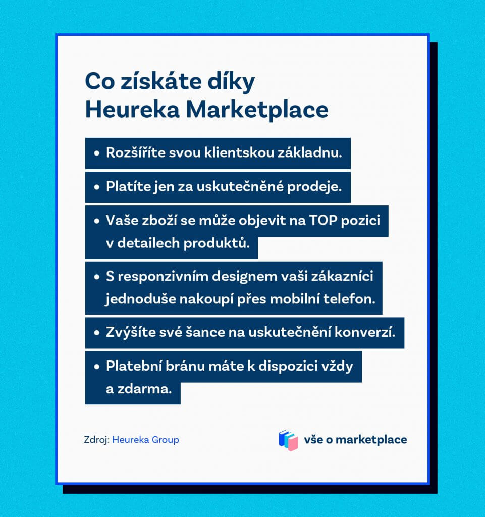 Jak začít prodávat na Heureka Marketplace? - Vše o marketplace